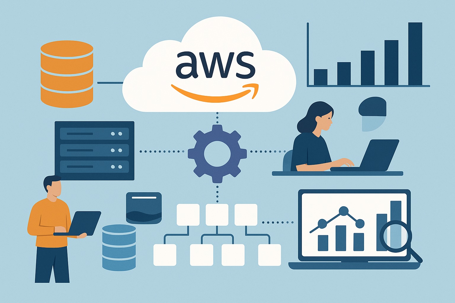 Amazon Web Services (AWS) | DataJobs